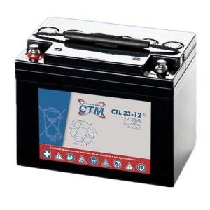 CTMAGM电池 CTL 33-12【价格_型号_图片_资料_现货】MRO工业品商城